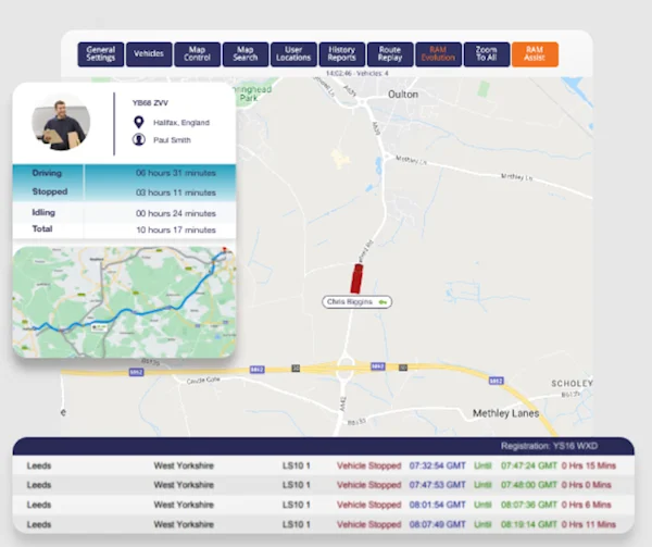Truck Tracking Systems | Tracking Trucks | Semi Truck Trackers